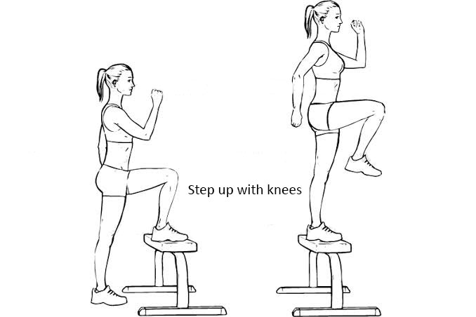 Complete Bodyweight Exercise Guide | EFitnessHelp