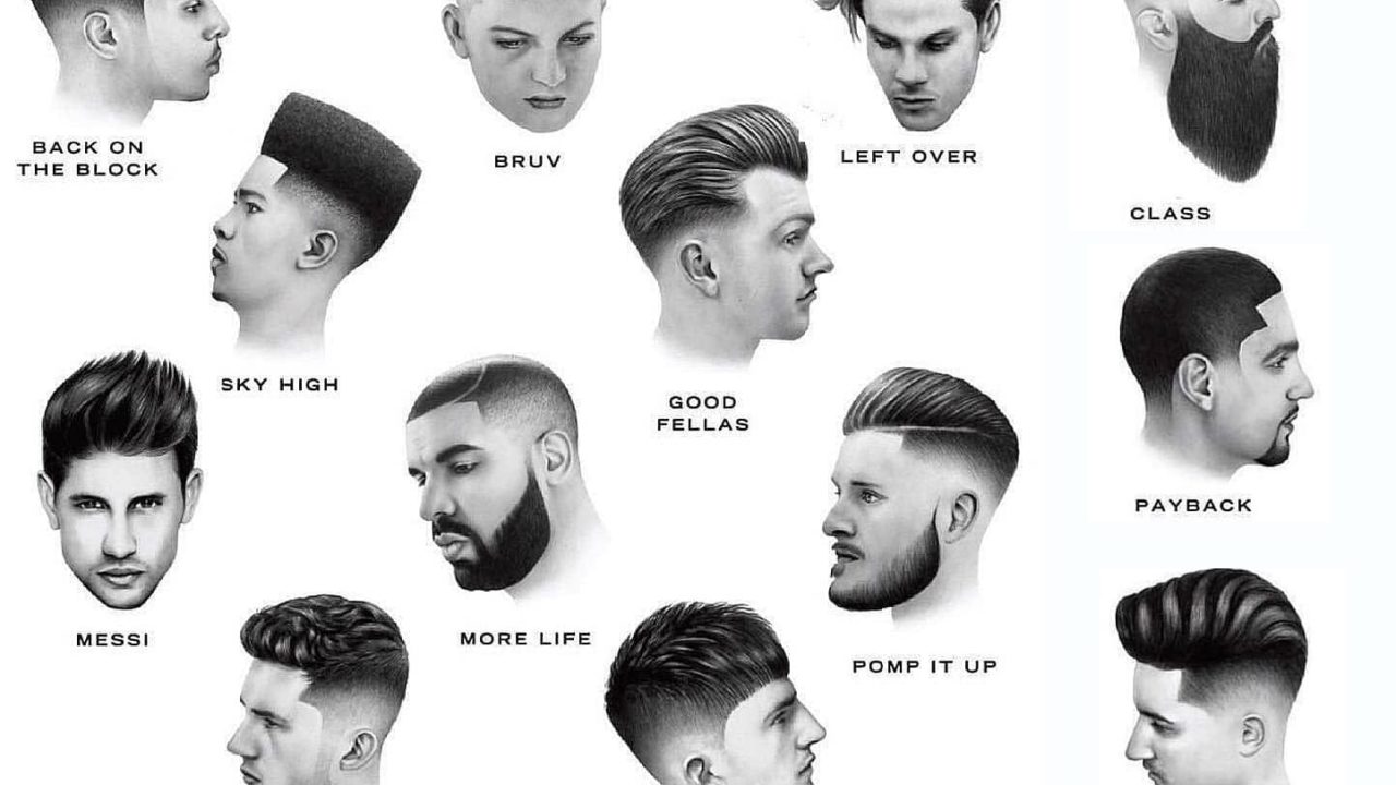 Trending Hairstyles for Men, [Haircuts 2020] | EFitnessHelp