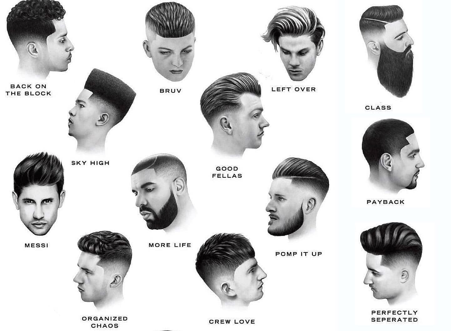 Trending Hairstyles For Men Haircuts 2020 EFitnessHelp