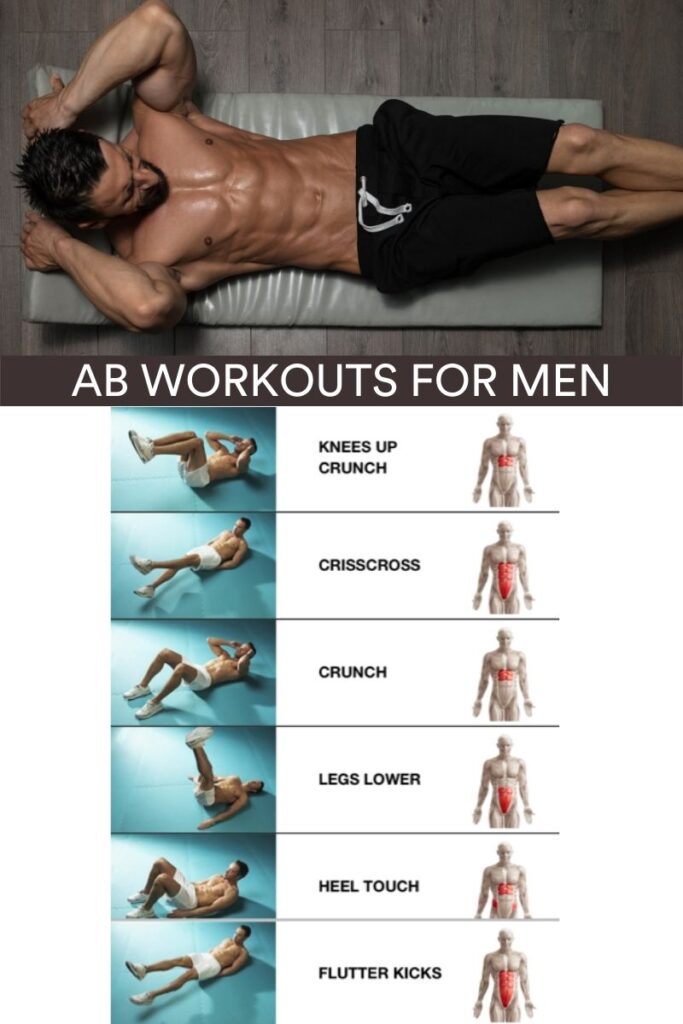 The Best Abs Workouts for Men and Women | EFitnessHelp
